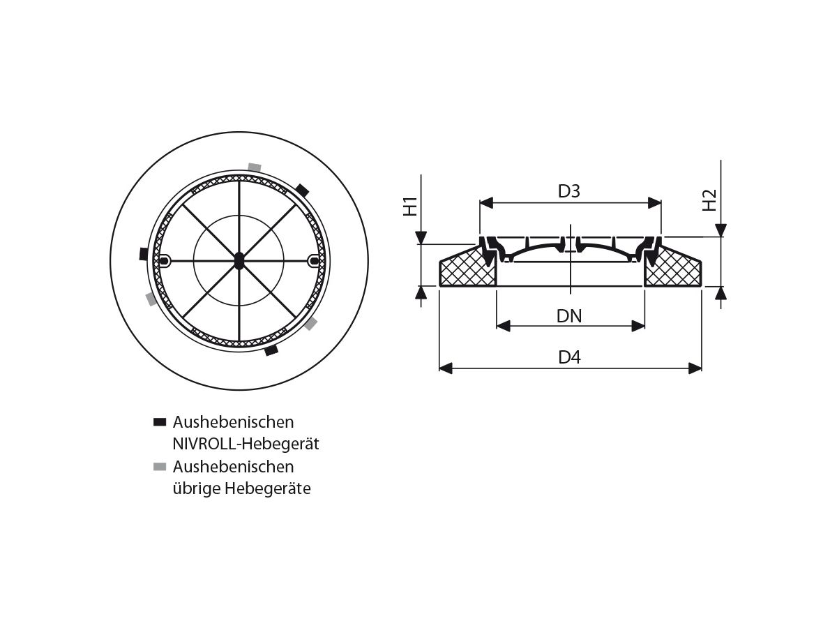 Fig. 2732 010 60 BeGu D400 "Kanalisation" NIVROLL, Pickelloch, mit ...